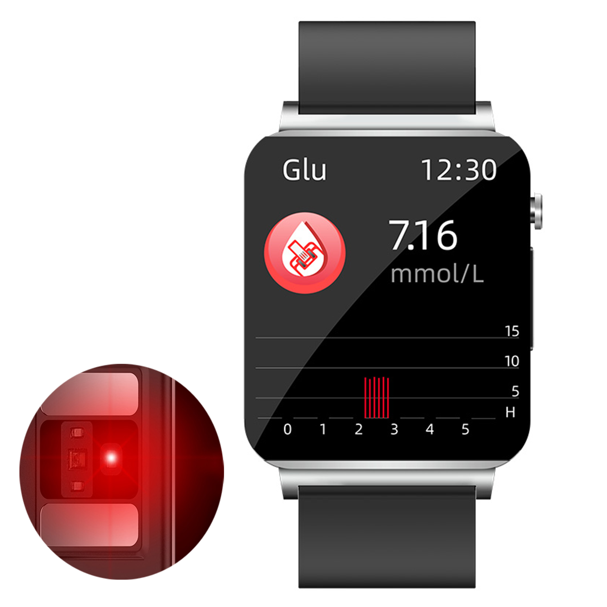 Non-invasive Blood Glucose Intelligent AI ECG EKG Heart Rate Smart Wat ...