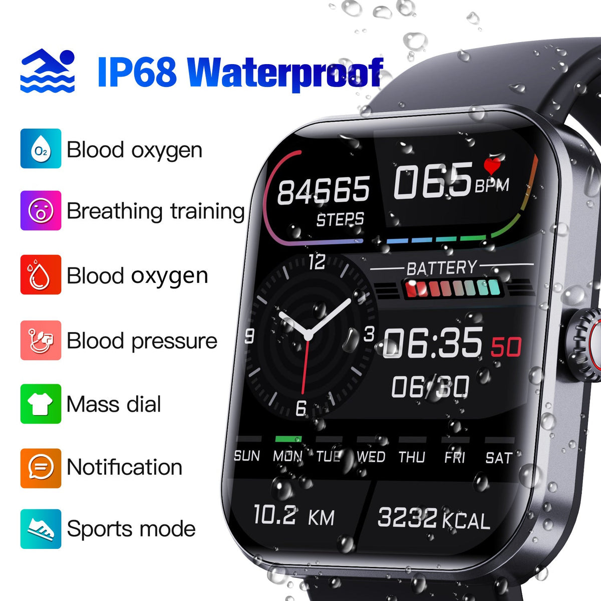 Blood Glucose Monitoring Smartwatch – Rrsstore